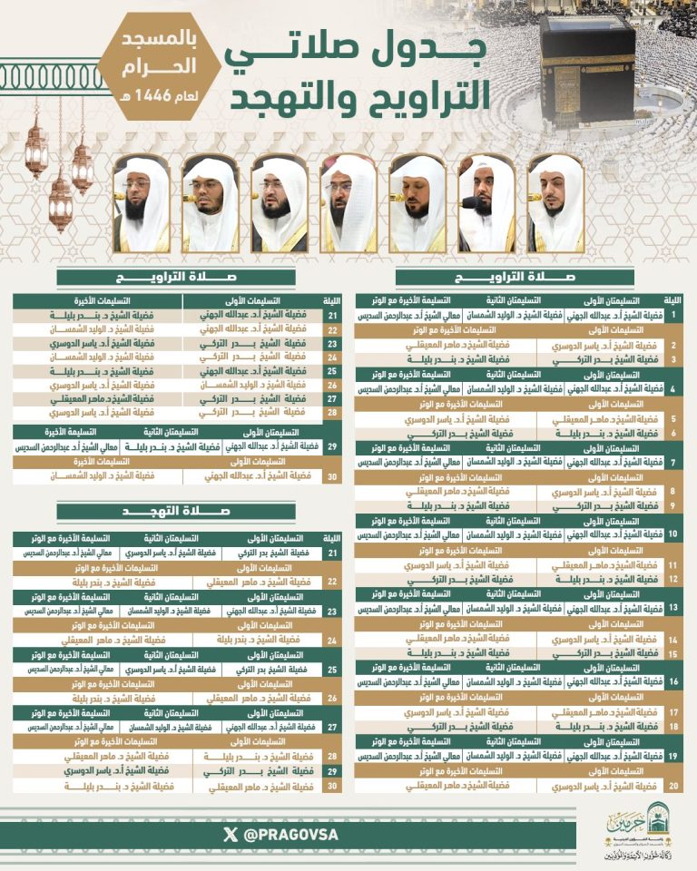 إعلان جدول صلاتي التراويح والتهجد بالحرمين الشريفين الوئام